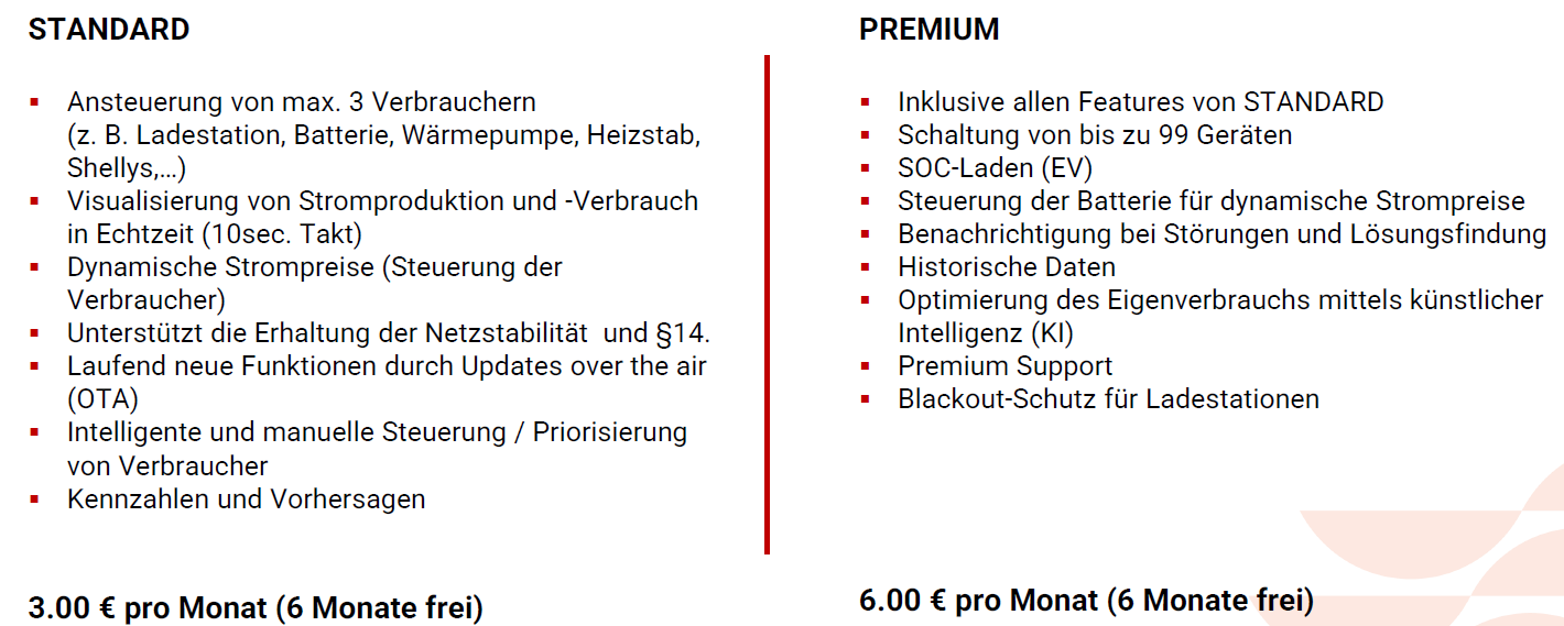 Power Manager Basic (inkl. LAN Gateway) - Segen DE